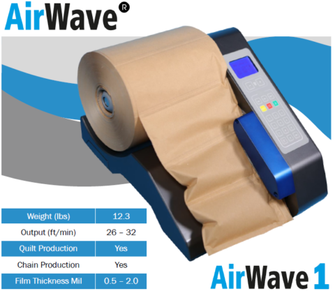 AirWave | LetsPackage